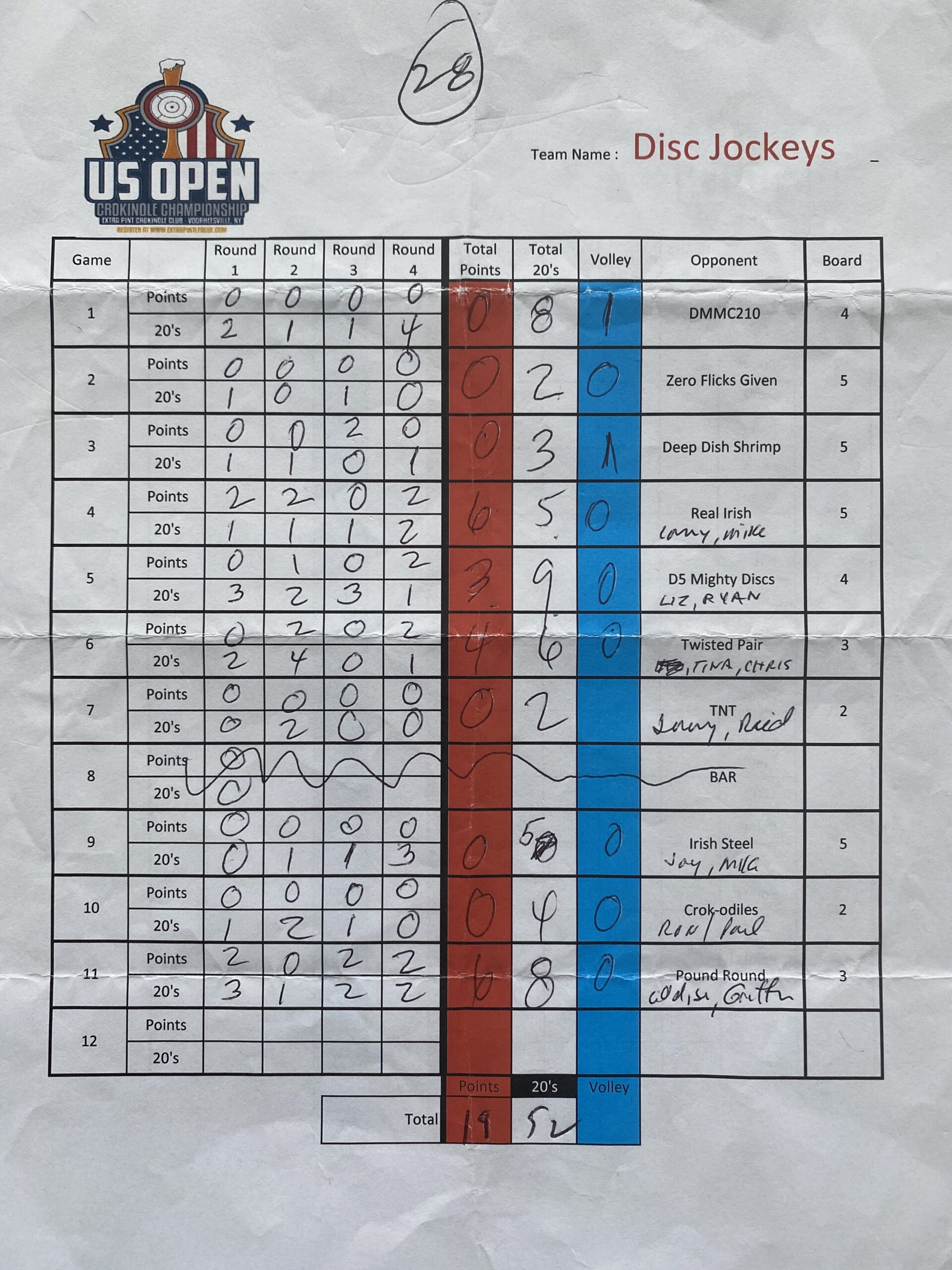 2023 US OPEN Round Robin Score Sheets – Extra Pint Crokinole Club